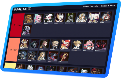 Tier Lists for your favorite games! - MetaTierList