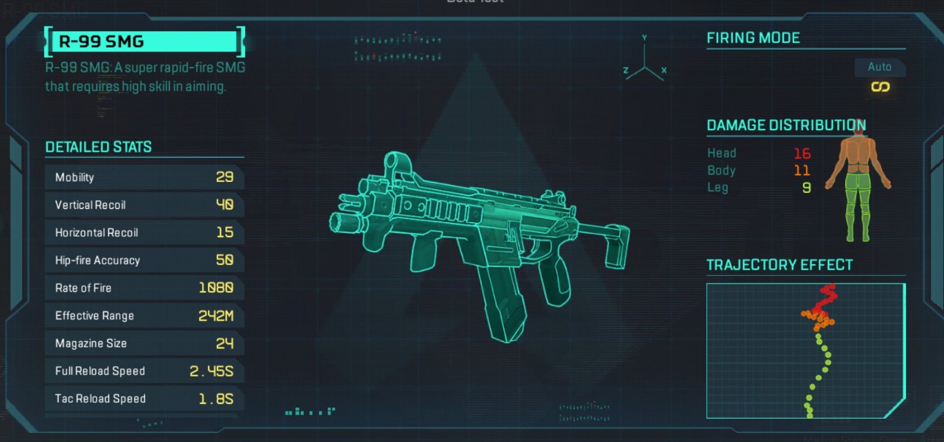 How to Control Recoil in Apex Legends: 5 Tips To Learn [GUIDE]